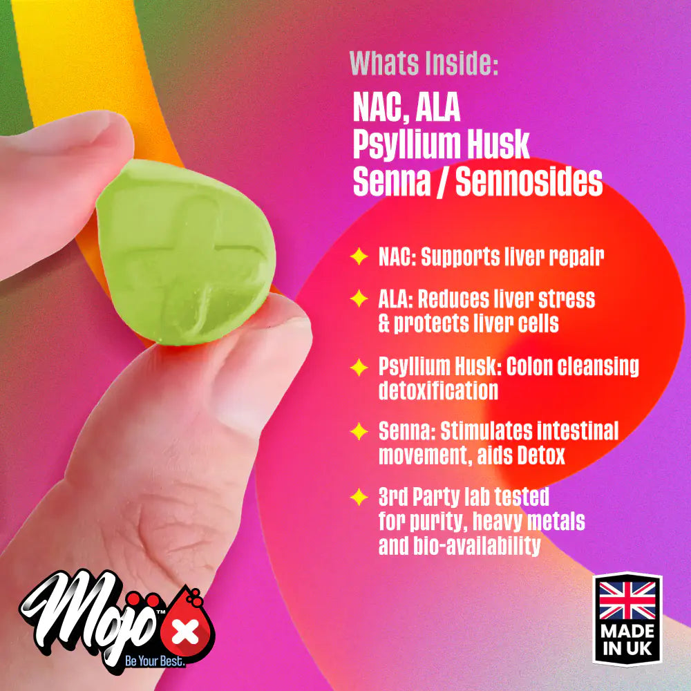 MOJO™ DETOX GUMMIES | Acidophilus Probiotic Prebiotic Senna Gut Health ...